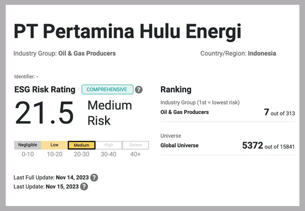Strategi ESG - PT. Pertamina Hulu Energi